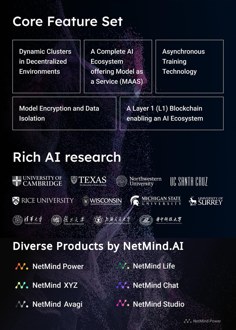 Showcasing Our Innovation and Differentiation: The Strengths of NetMind ...